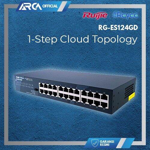 Ruijie Reyee RG-ES124GD 24 Port Gigabit Unmanaged Metal Switch | Lazada ...