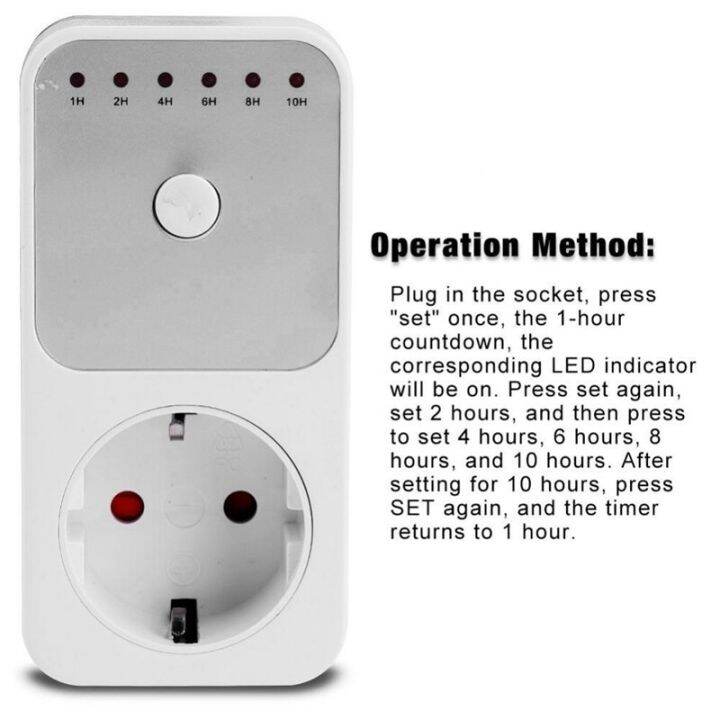 Smart Control Countdown Timer Switch Plug In Socket Auto Shut Off