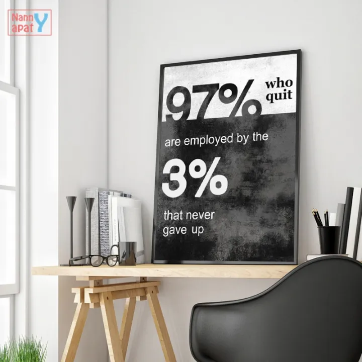 Wall Art Painting Motivation Quotes Poster No Quitters HD Printed ...