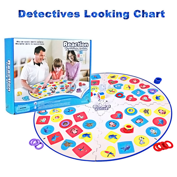 Detectives Looking Chart - Blue | Lazada PH