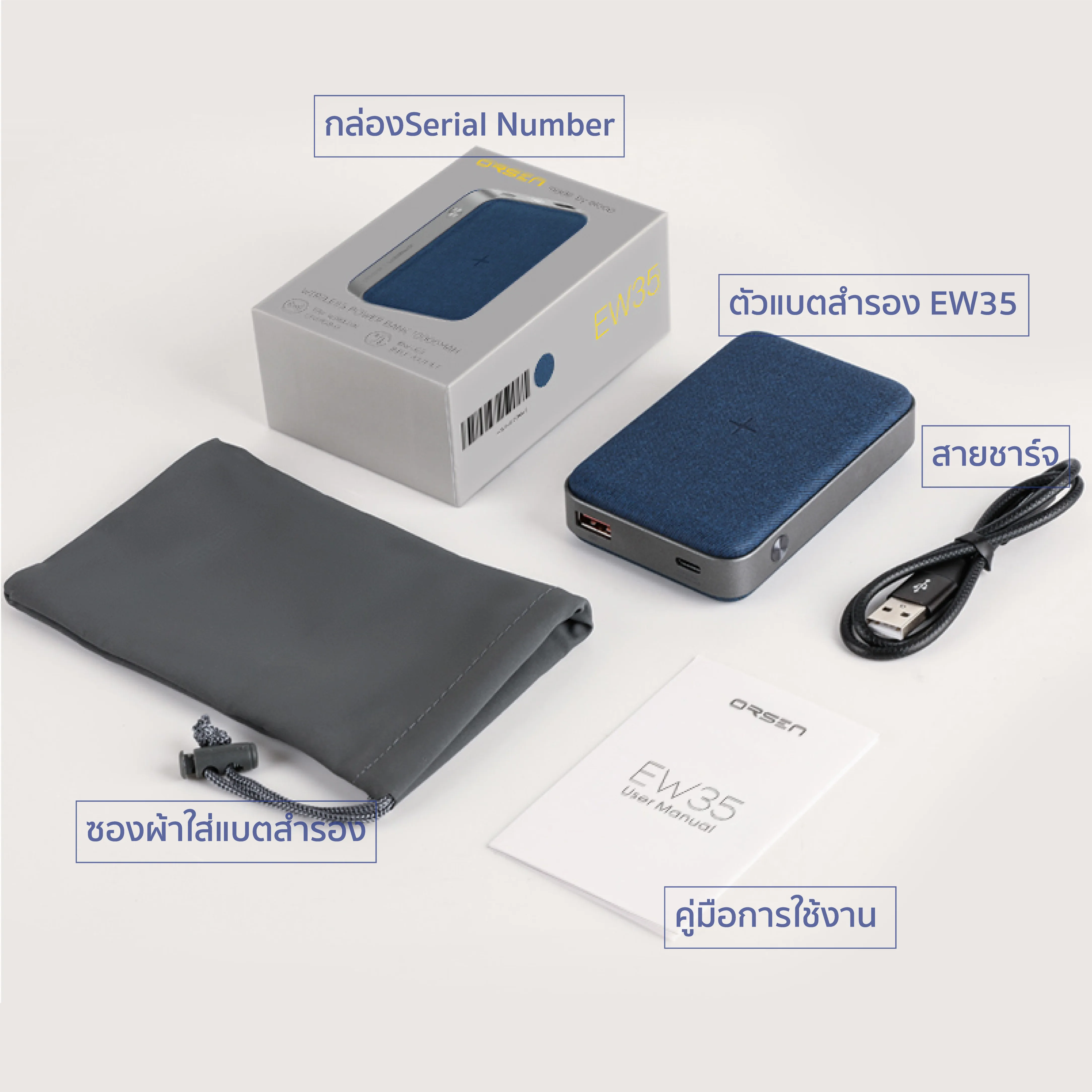 Eloop EW35 แบตสำรอง 10000 mAh ชาร์จเร็ว ไร้สาย QC 3.0 PD 18W Power Bank ...