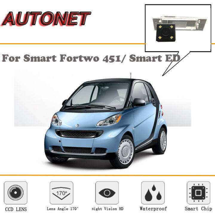 AUTONET Rear View camera For Smart Fortwo 451 Smart EDNight ...