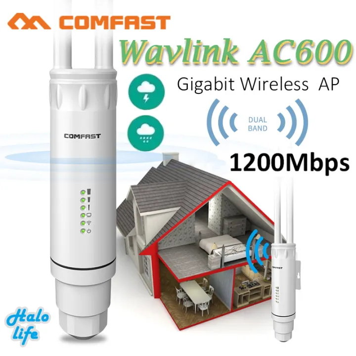 ⚡อุปกรณ์ขยายสัญญาณ ขยายwifi AC600 ตัวดูดสัญญาณwifi ไวไฟ เครื่องกระจาย ...
