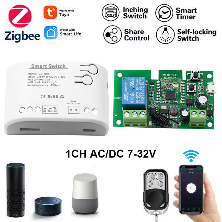 Tuya Zigbee Garage Door Receiver 1CH RF Smart Switch 7-32V AC DC Zigbee ...