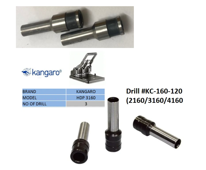 Kangaro Replacement Punch Blade HDP 2160 / 3160 / 4160 Replacement (Set ...