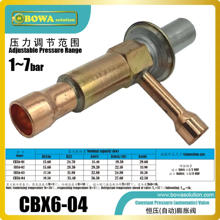 Constant temperature valves provide extra load for refrigeration ...