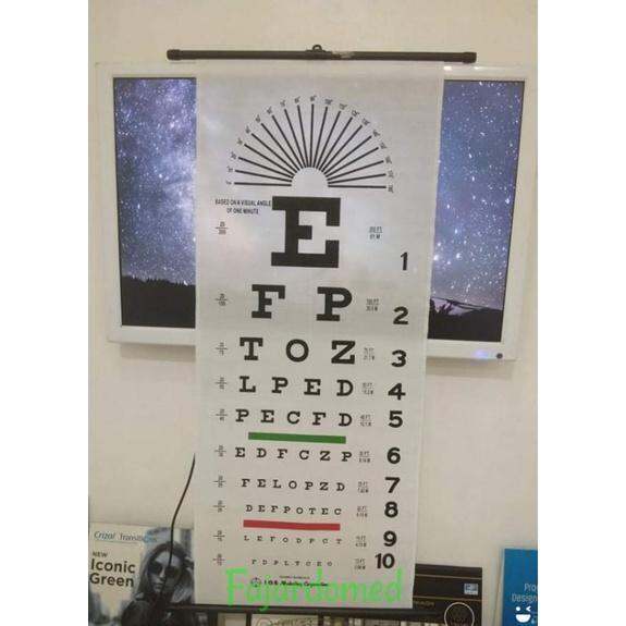 Snellen Cloth/ Distance Visual Chart | Lazada PH