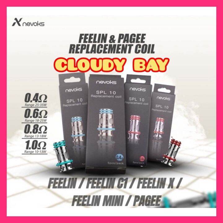 Nevoks Mini / Nevoks Pagee / Nevoks Feelin / Nevoks X /C1 Replacement ...
