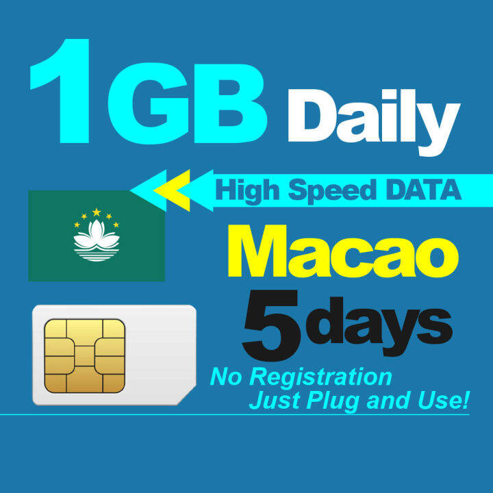 MACAO Travel Sim Card 5 days【1GB HIGH SPEED】iConnect2PH arawSIM | Lazada PH