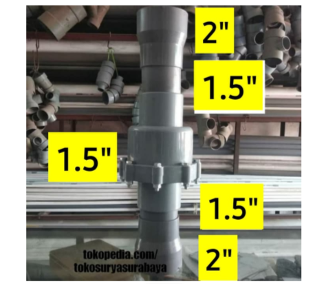 Check Valve Cek Valep 2" PVC KDJ 2 DIM back flow SESUAI GAMBAR | Lazada ...