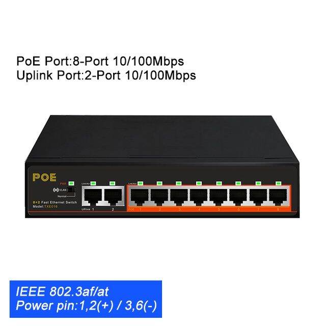 PoE switch 48V 4 8 16 Port 100Mbps Gigabit IEEE 802.3 af/at 250M ...