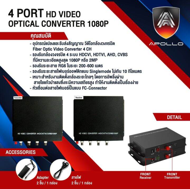 Apollo Fiber optic Video converter 4Ch. ตัวแปลงสายไฟเบอร์เป็นสายRG6 ...