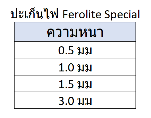 ปะเก็นไฟ ทนความร้อน 550°C ยี่ห้อ Ferolite รุ่น Ferolite Special ขนาด 1. ...