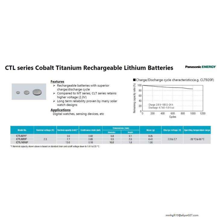 manganese battery recycling lithium cobalt battery low self-discharge ...