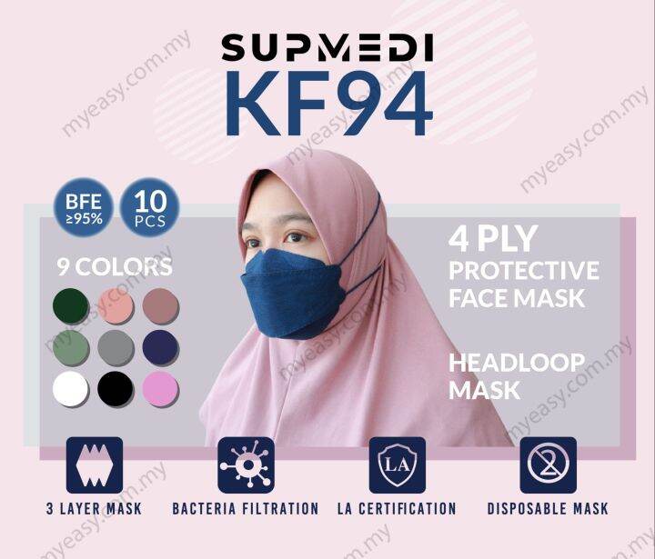 SUPMEDI KF94 Headloop Mask 10pcs/pack 4ply Mask Headloop SUPMEDI Face ...