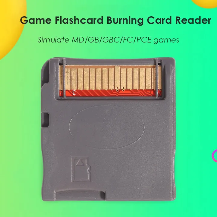 【A NEW】 NEW R4 Video Games Memory Card Download By Self 3DS Game ...