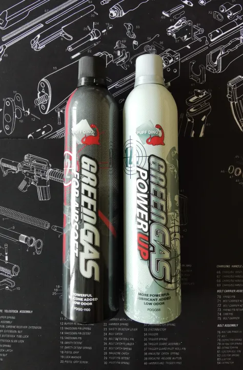 CS Gear Outdoor sports toys GBB Air-soft Tactical gear PUFF DINO STRONG WHITE POWER UP GREEN GAS ...