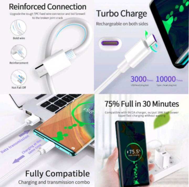 Type C Super Fast Charger Set | Lazada PH