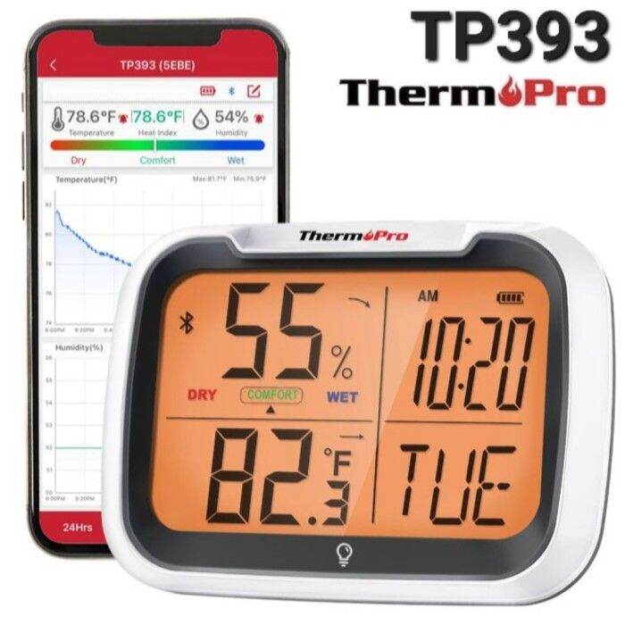 THERMOPRO TP393 Smart Indoor Thermometer Hygrometer & Clock Bluetooth ...
