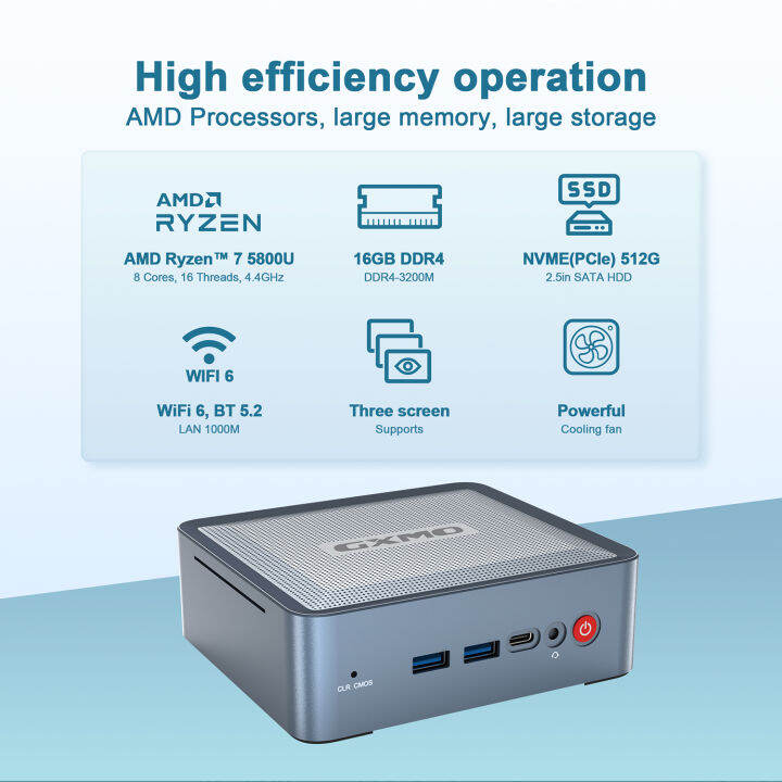 GXMO U58 Mini PC AMD Ryzen 7 5800U Windows 11 Pro 16GB DDR4 512GB SSD ...