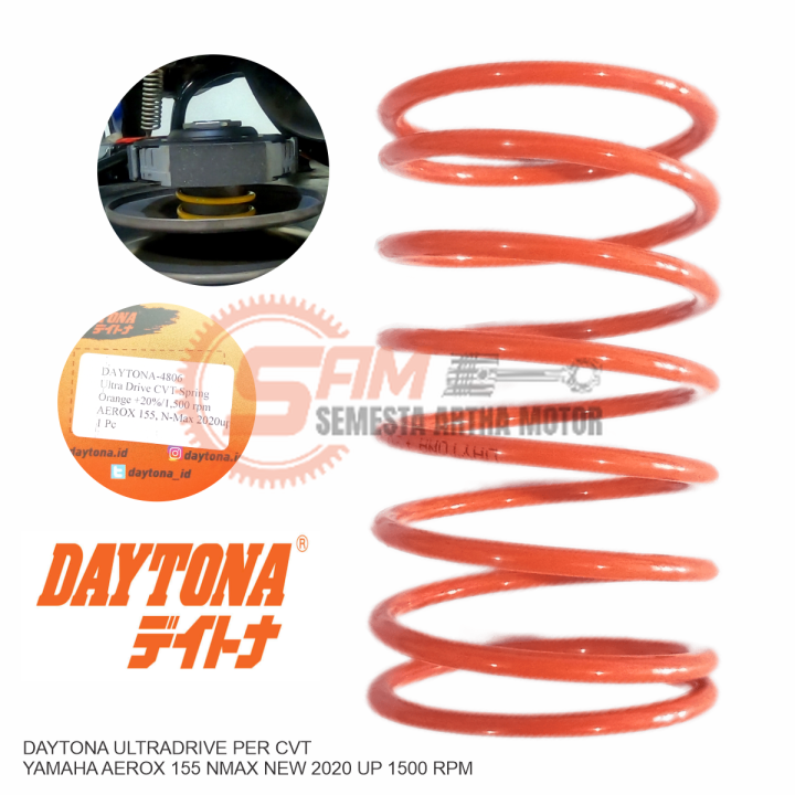 Per CVT Daytona Yamaha Nmax New 2020 Up Aerox 155 1500Rpm Clutch Spring ...