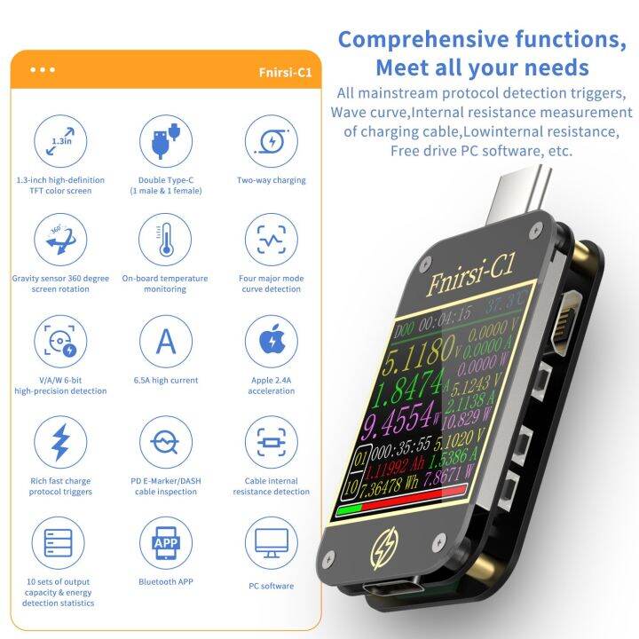 FNIRSI L40 Type-C PD Trigger USB-C Voltmeter Ammeter Fast Charging ...
