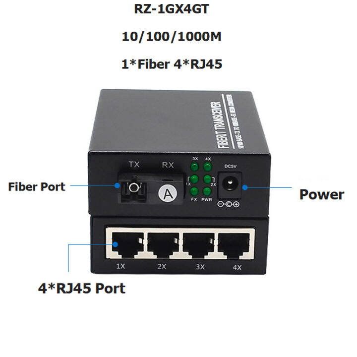 Free Shipping 1Pair SC Single Mode Simplex Fiber Optic Media Converter ...