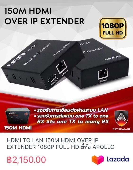HDMI TO LAN 150M HDMI OVER IP EXTENDER 1080P FULL HD ยี่ห้อ APOLLO ...