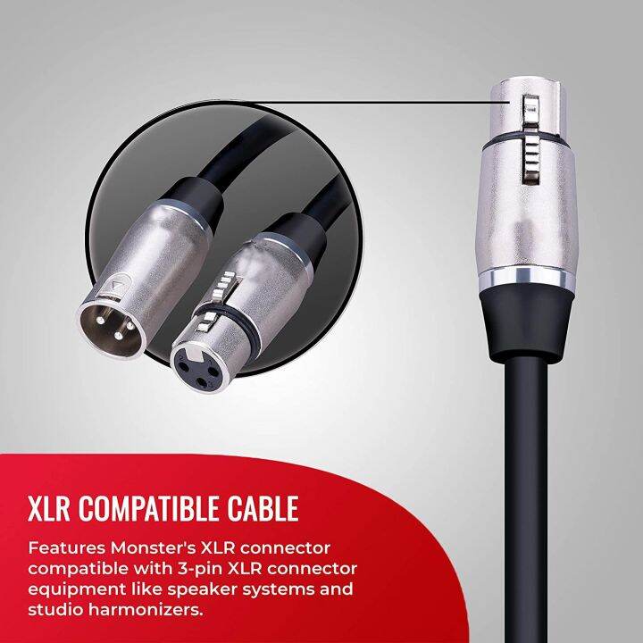 New Handmanual Customization MONSTER CABLE PROLINK PERFORMER 600 PRO ...