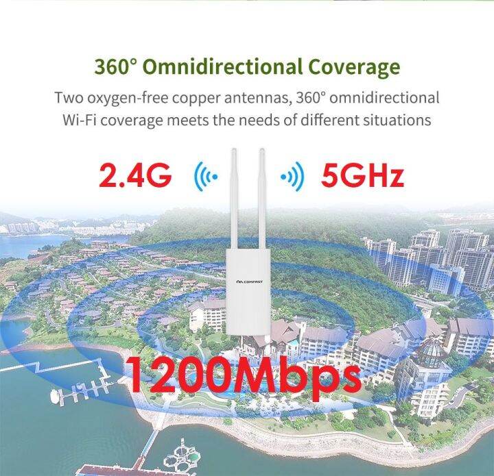1200Mbs Dual-Band Outdoor Wireless AP Router 2.4+5GHz WiFi Repeater ...