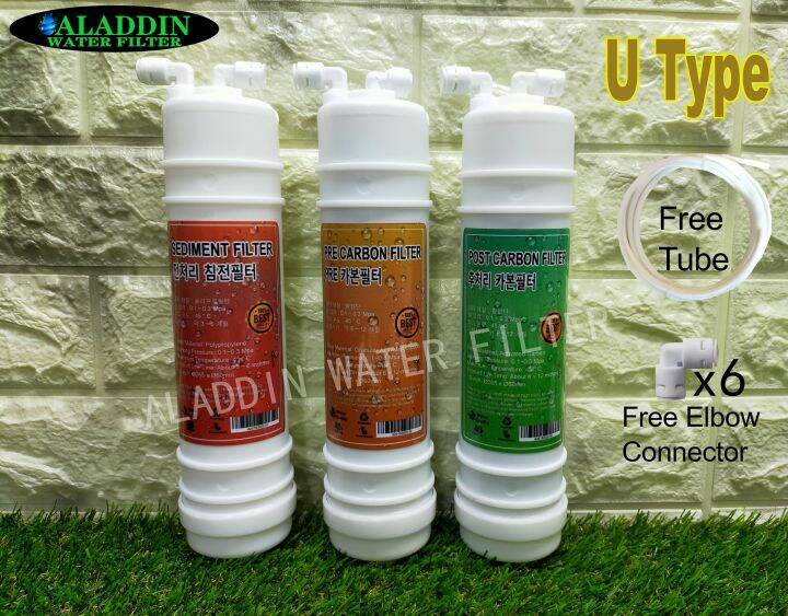 Korea Tech Water Filter /Sediment/Pre-Carbon/Post Carbon/Replacement 3 ...