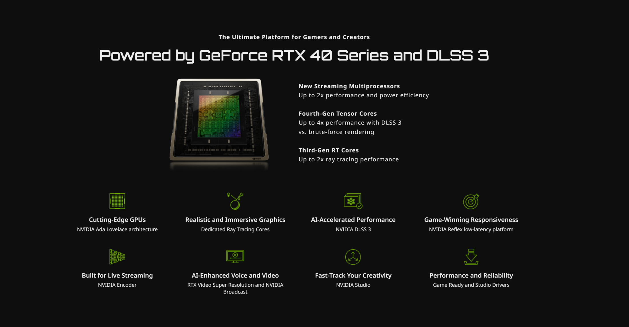 iHAVECPU VGA(การ์ดจอ) GIGABYTE GEFORCE RTX 4060 TI EAGLE OC - 8GB GDDR6 ...