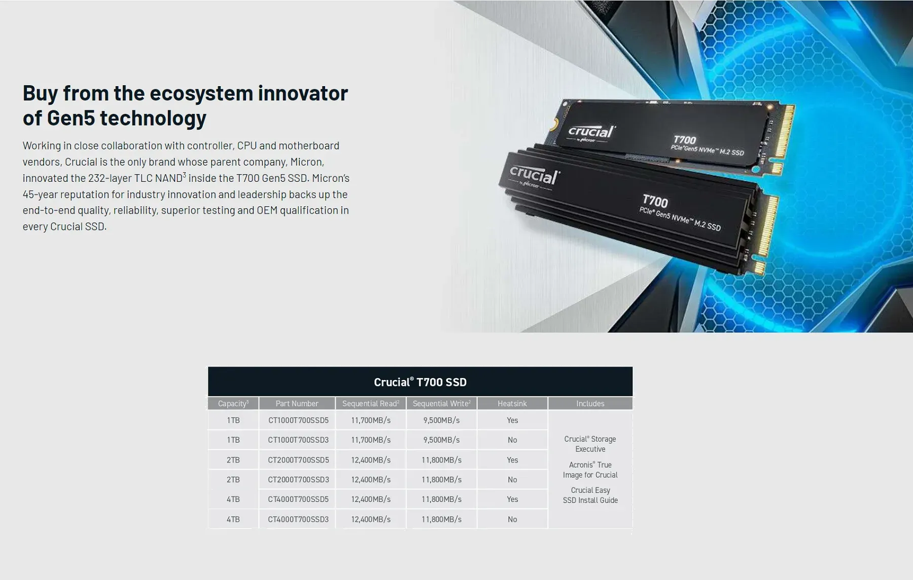 Crucial T700 PCIe Gen5 NVMe M.2 SSD | Lazada.co.th