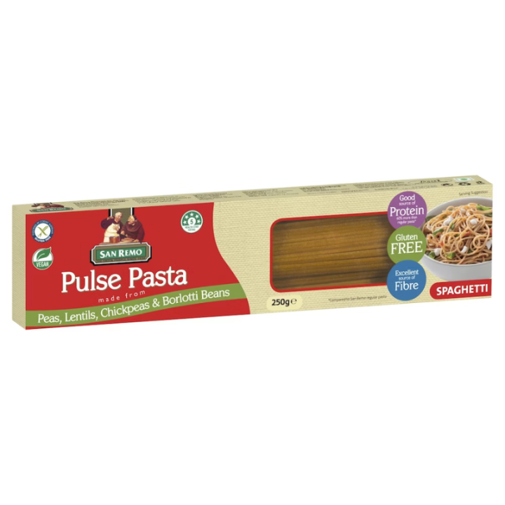 ซานรีโม สปาเก็ตตี้ พาสต้าถั่ว 250 กรัม - Pulse Beans Spaghetti Pasta ...