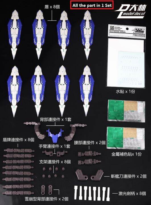 DaLin Model - Version G - Multi-Form Floating Shield - 8 GN Shield in 1 ...