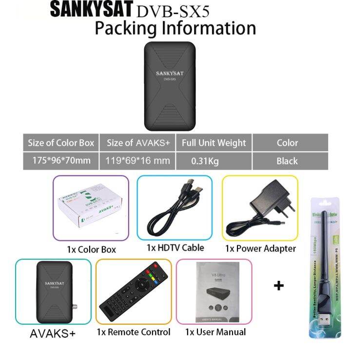 Hd Digital Satellite Receiver Dvb S2 Support Tv Pvr Upgrade Wifi ...