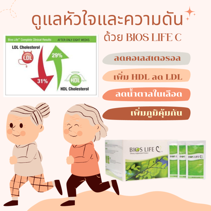 Bios Life C ลดคอเลสเตอรอล ลดความดัน ดูแลหัวใจ | Lazada.co.th