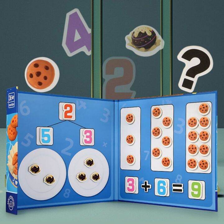 CGGUE Early Learning Kindergarten Primary School Digital Addition ...