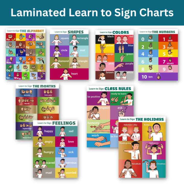 Laminated Sign Language Charts, learn How To Sign Charts for Kids ...