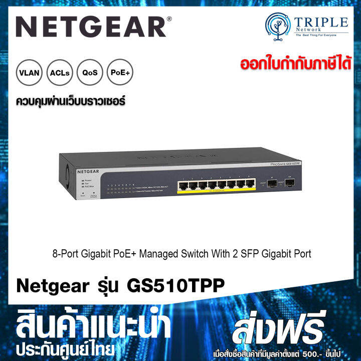 Netgear (GS510TPP) 8-Port 10/100/1000 PoE+ Smart Switch with 2 Gigabit ...