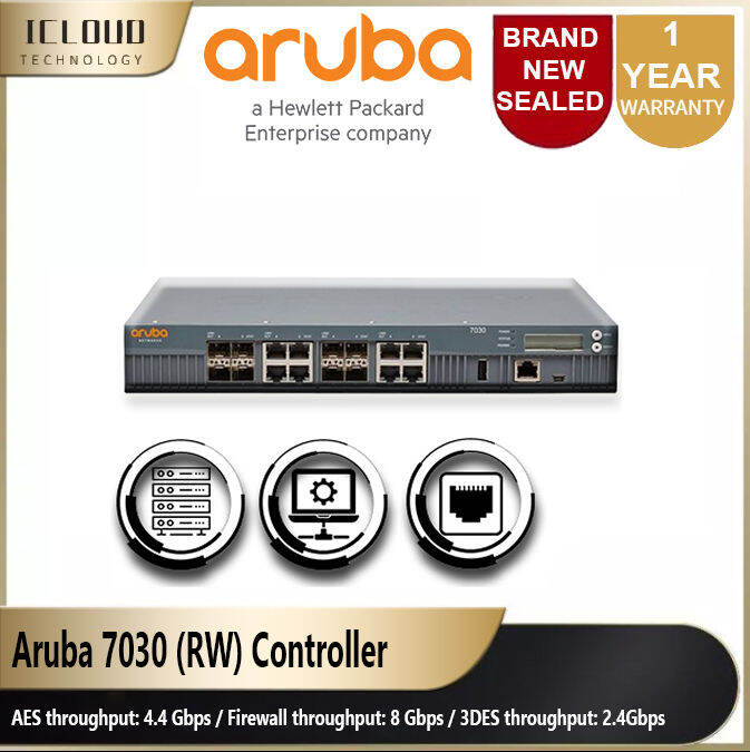 Aruba 7030 (RW) Controller - network management device AES throughput ...