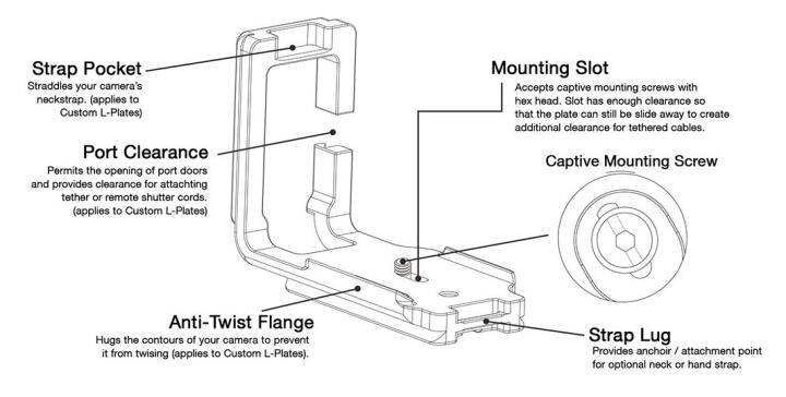 L-plate for Fuji X-E2S | Lazada PH