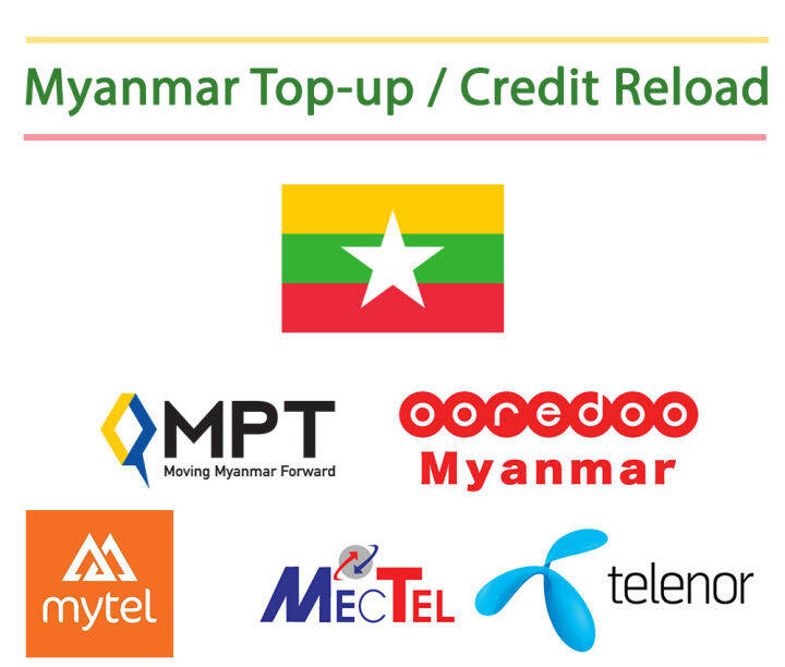 MMMYANMAR PHONE CREDIT RELOAD / TOPUP / MPT, MECTEL, MYTEL, OOREDOO ...