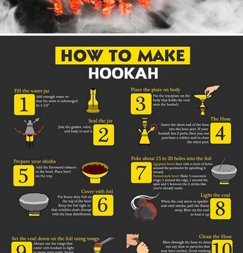 Two Apples Shisha Shisha Flavor | Lazada PH