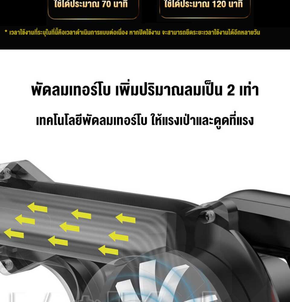 MeiKeLa เครื่องเป่าลม ดูดฝุ่น 288V ล้างแอร์ สามารถปรับระดับได้ ที่เป่าลมไฟฟ้า ปรับระดับแรงลมได้ ...