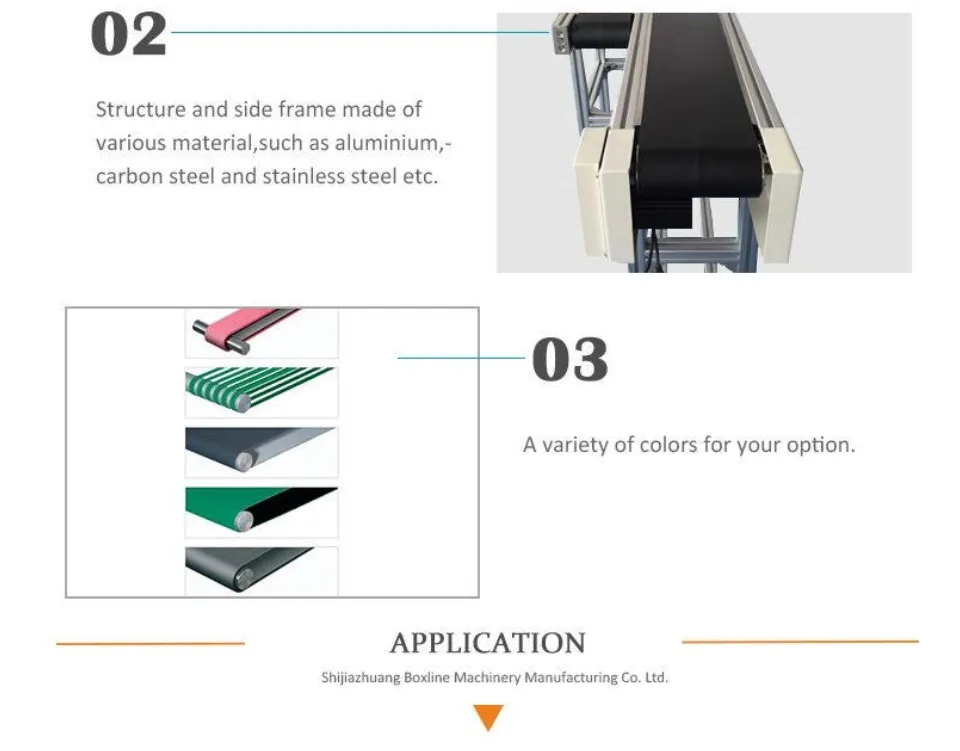A Guide To The Parts And Components Of A Conveyor, 59% OFF