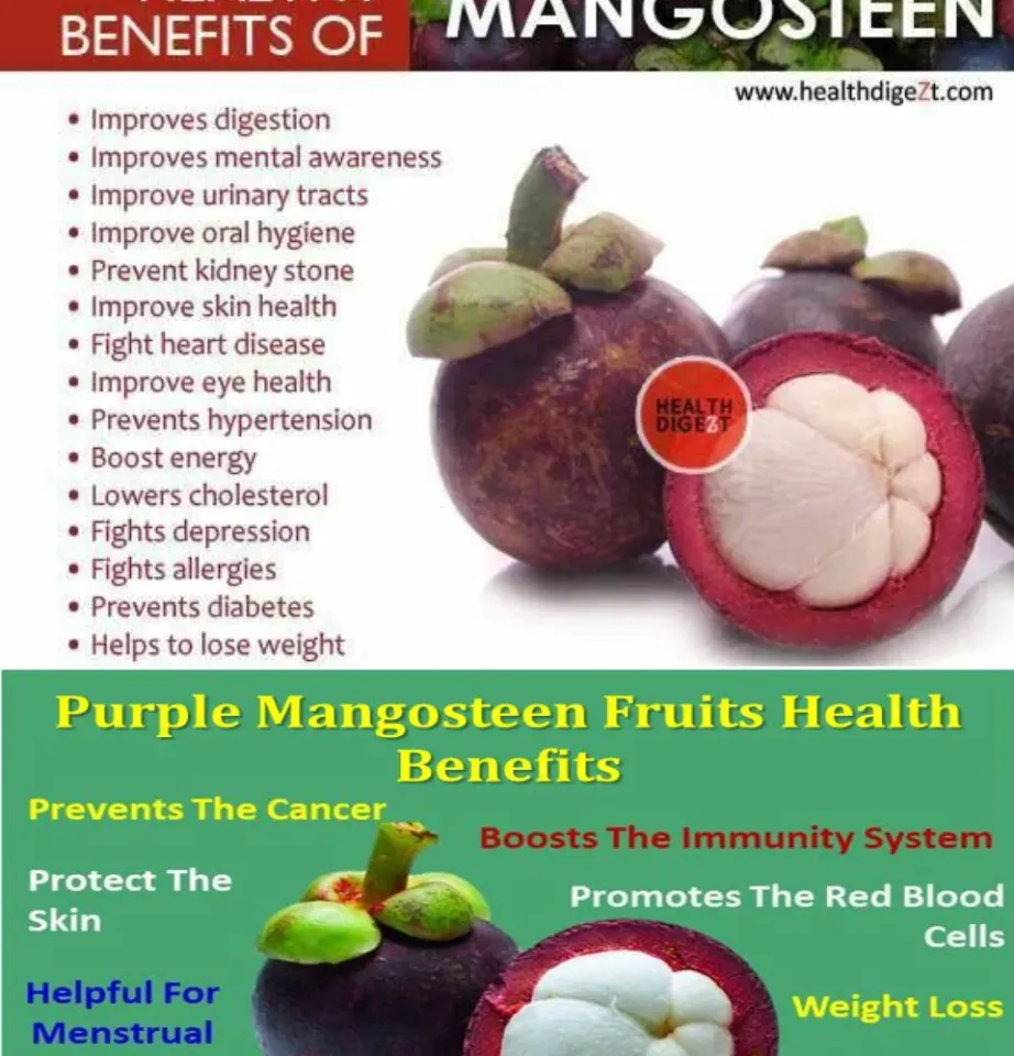 Mangosteen Juice Benefits