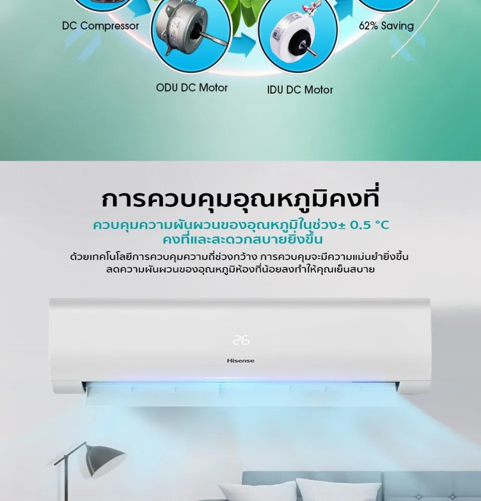 แอร์ 23500 BTU Invertor Hisense รุ่น T Series Air Conditioner ไม่รวมค่าติดตั้ง