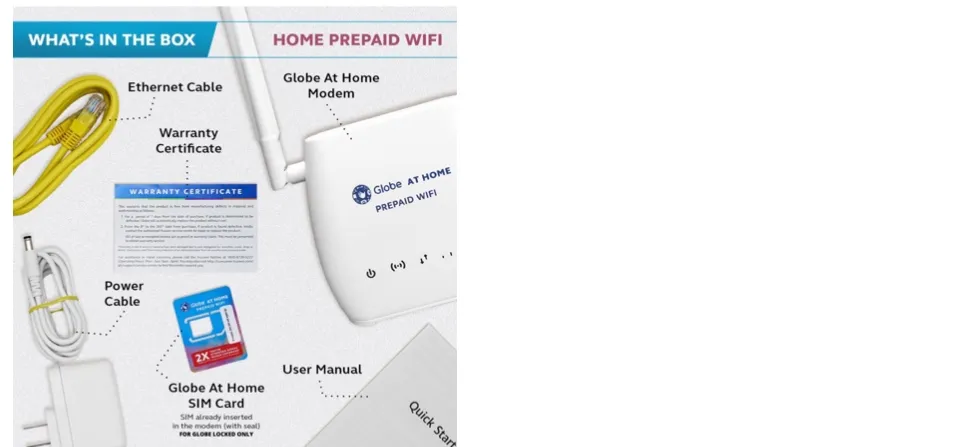 Globe At Home Prepaid Wifi (OPENLINE+FULL ADMIN ACCESS) | Lazada PH