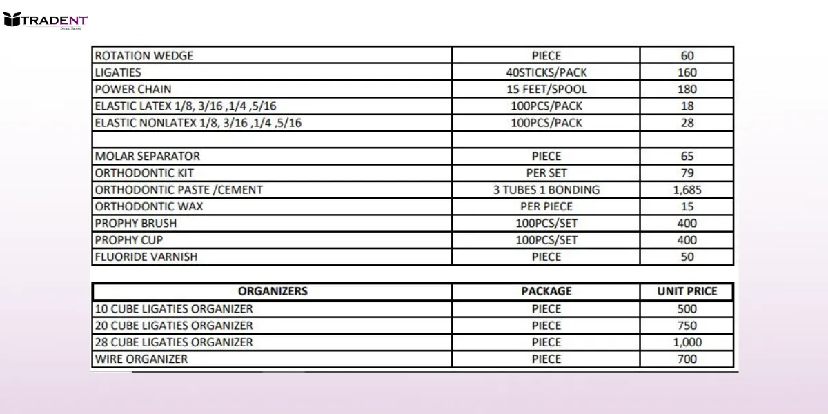 Shop online with Tradent Dental Supply now! Visit Tradent Dental Supply ...